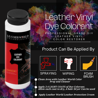 Leather Furniture Dye Colorant – Leather World Technologies